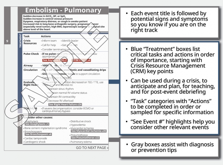 Implement - Emergency Manual